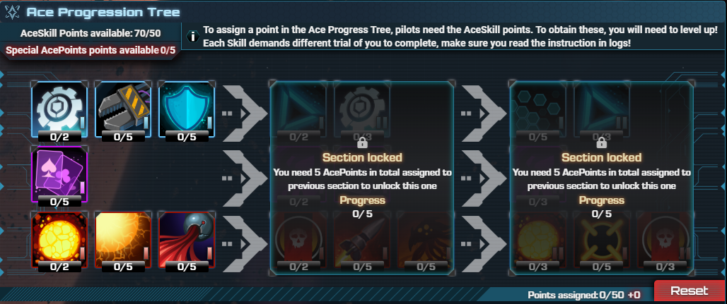Ace Tree | Space Aces | Official Wiki